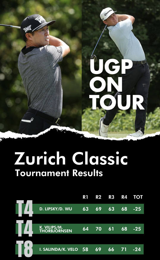 Urban Golf Performance